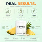 Whole food multivitamin for enhanced health