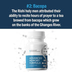 Whole food multivitamin for enhanced memory