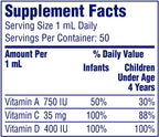 whole food multivitamin for family health