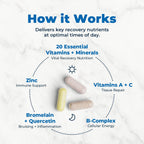 whole food multivitamin for healing