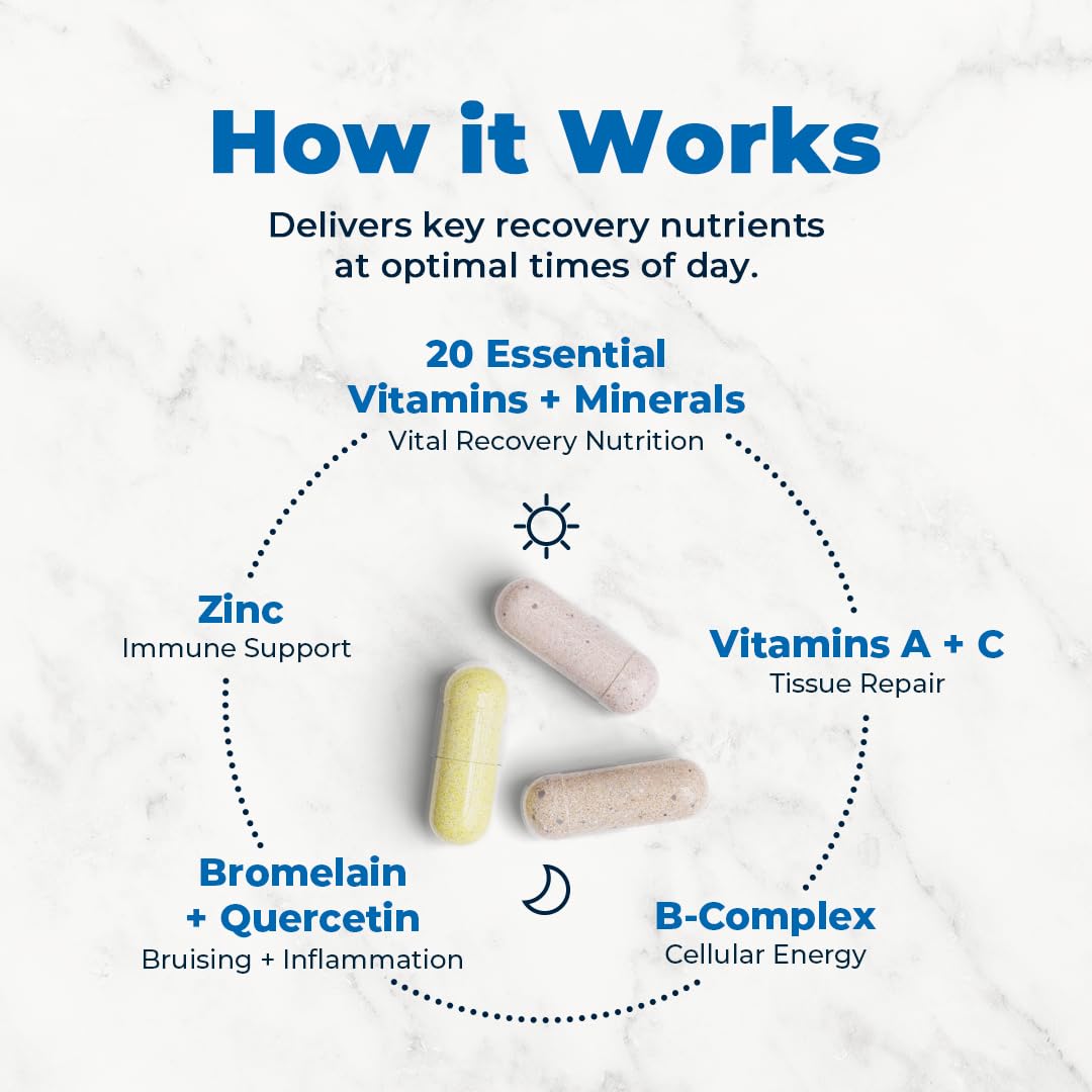 whole food multivitamin for healing