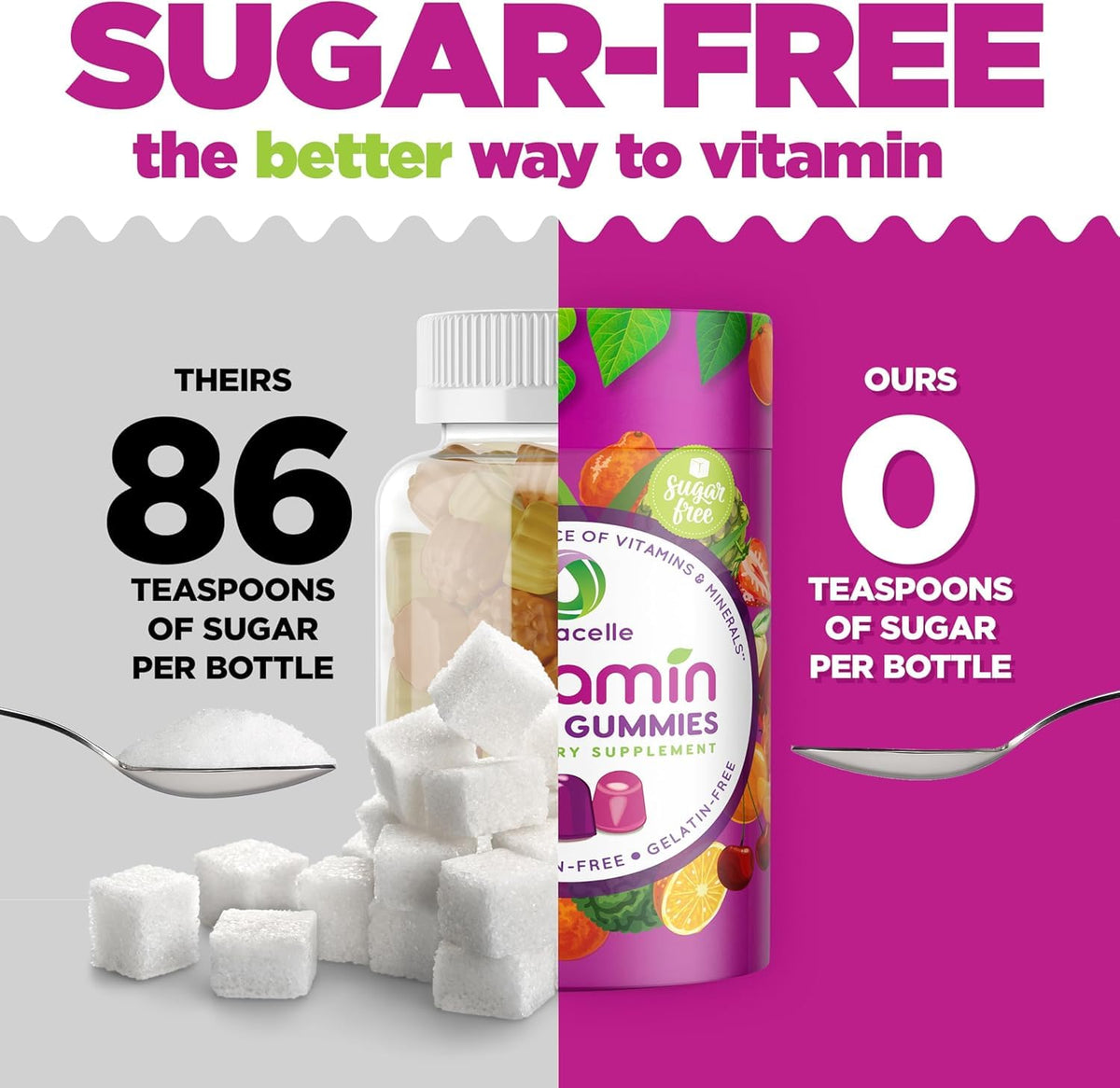whole food multivitamin for healthy lifestyle
