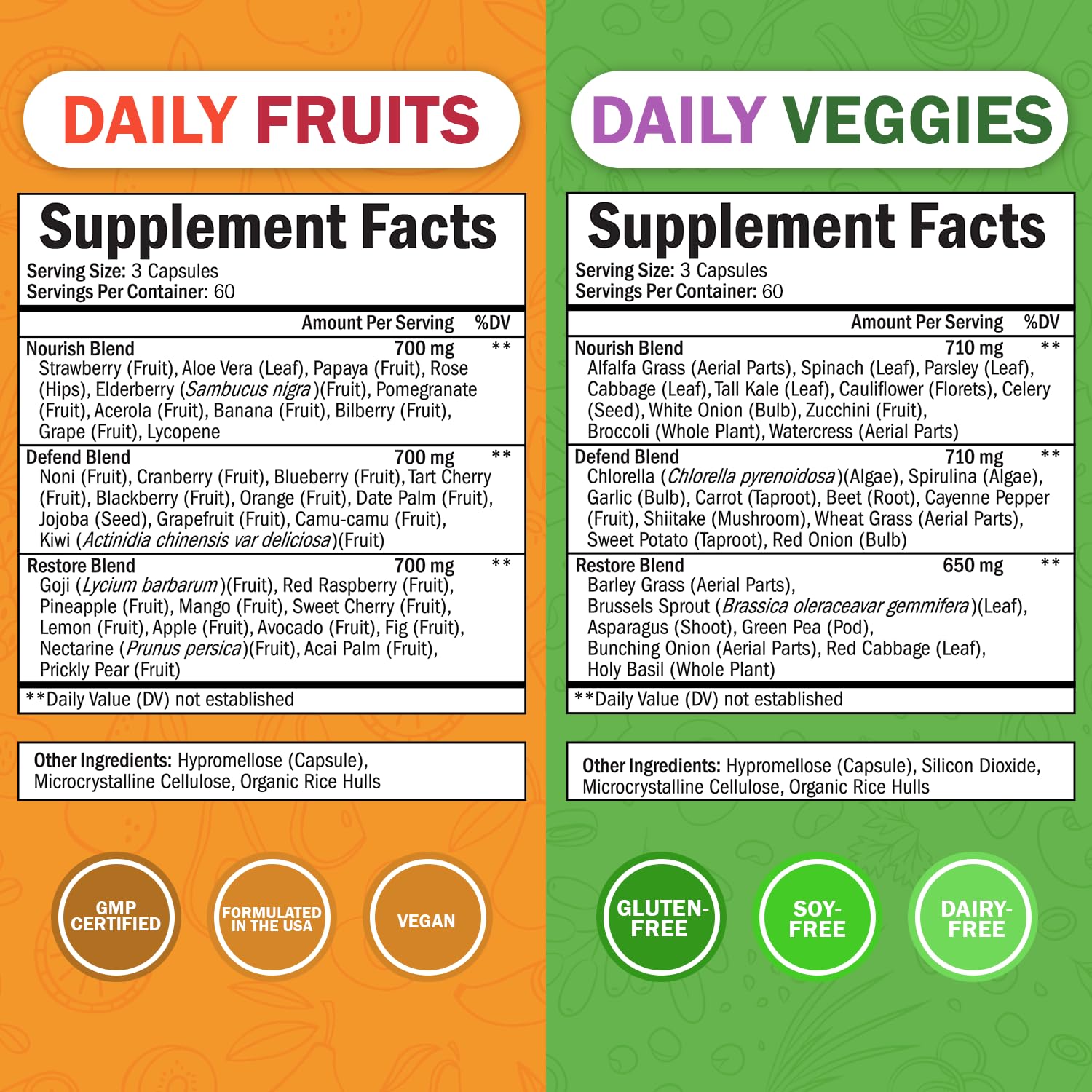 whole food multivitamin for healthy living