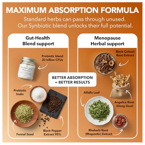 whole food multivitamin for hormonal balance