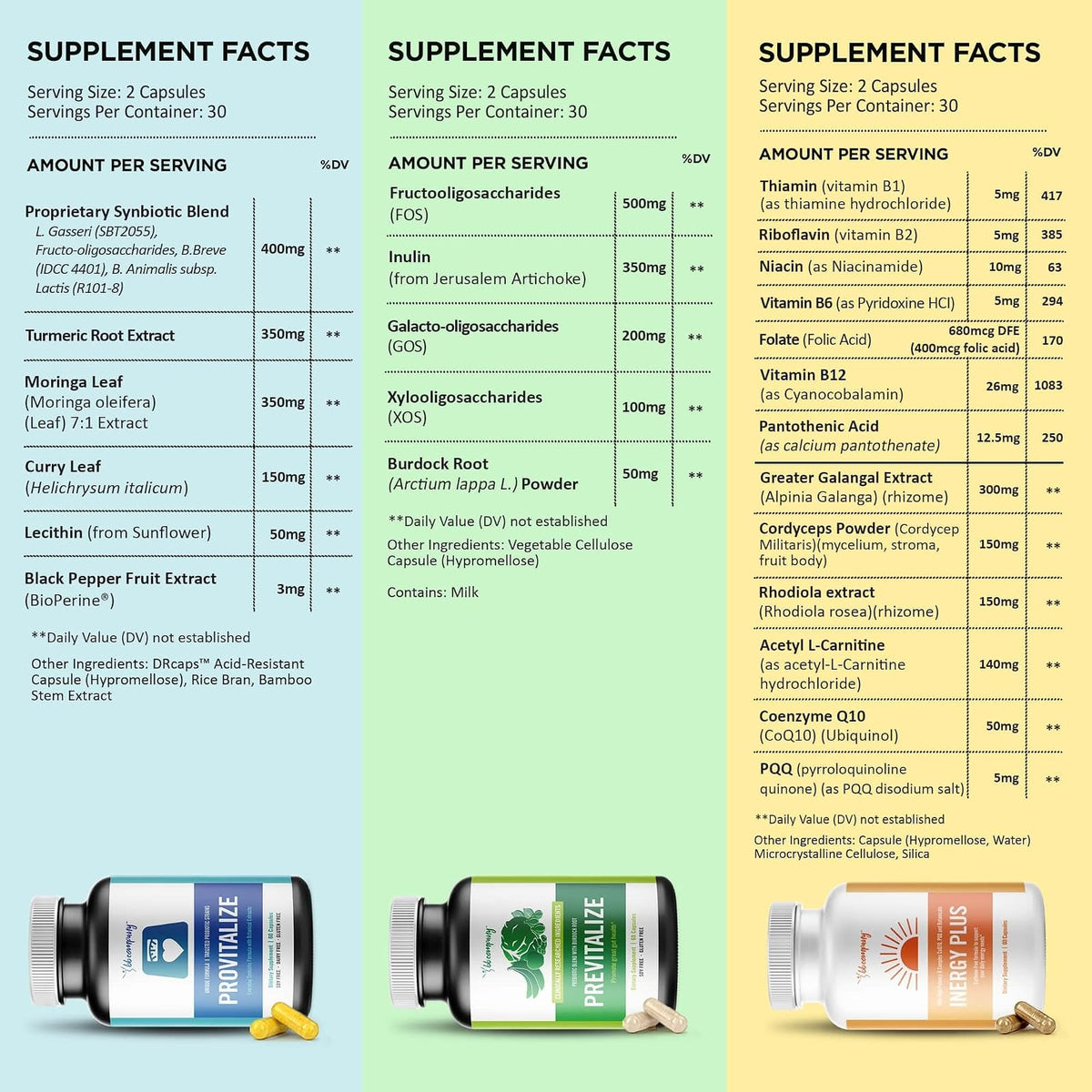 whole food multivitamin for hormonal balance