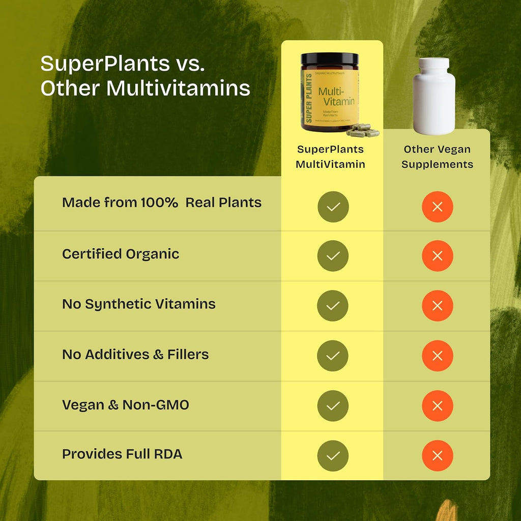 whole food multivitamin for immunity