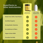 whole food multivitamin for immunity