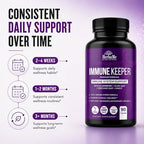 Whole food multivitamin for immunity