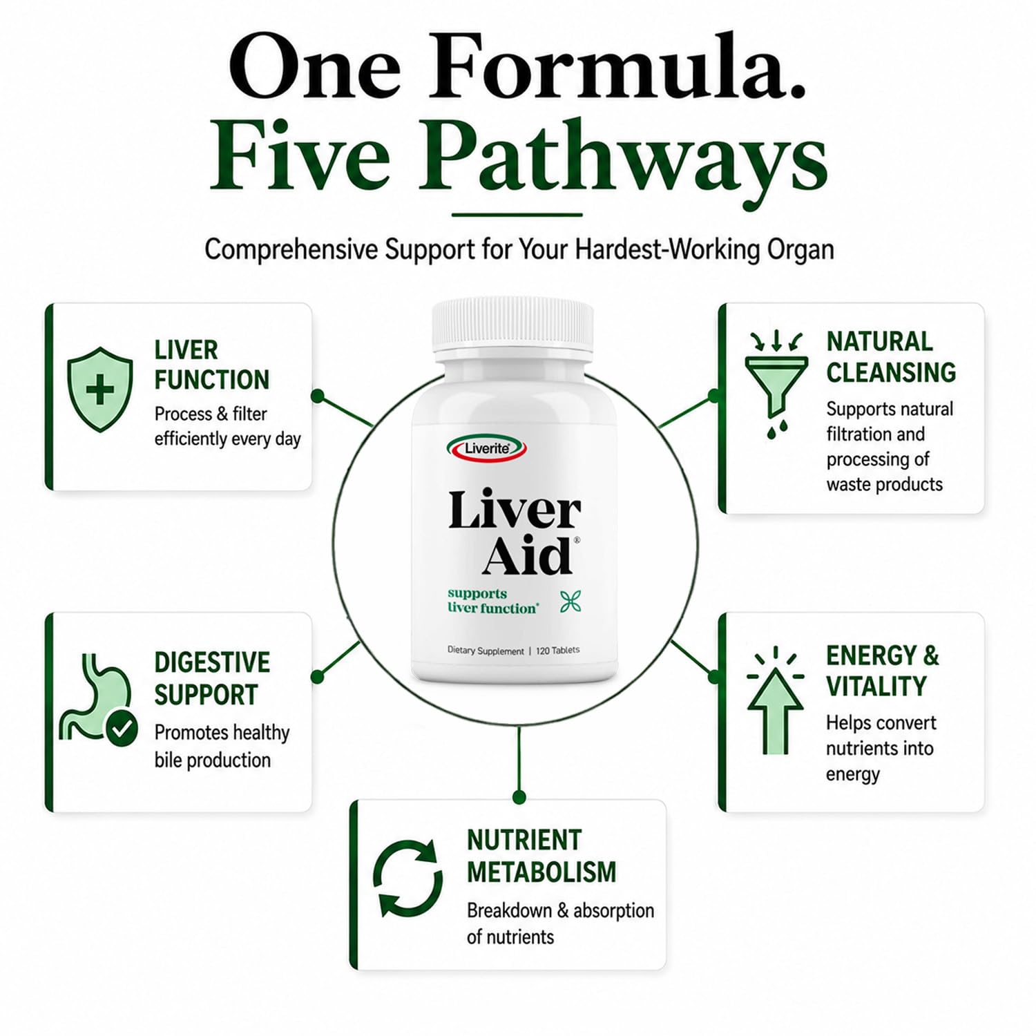 whole food multivitamin for liver