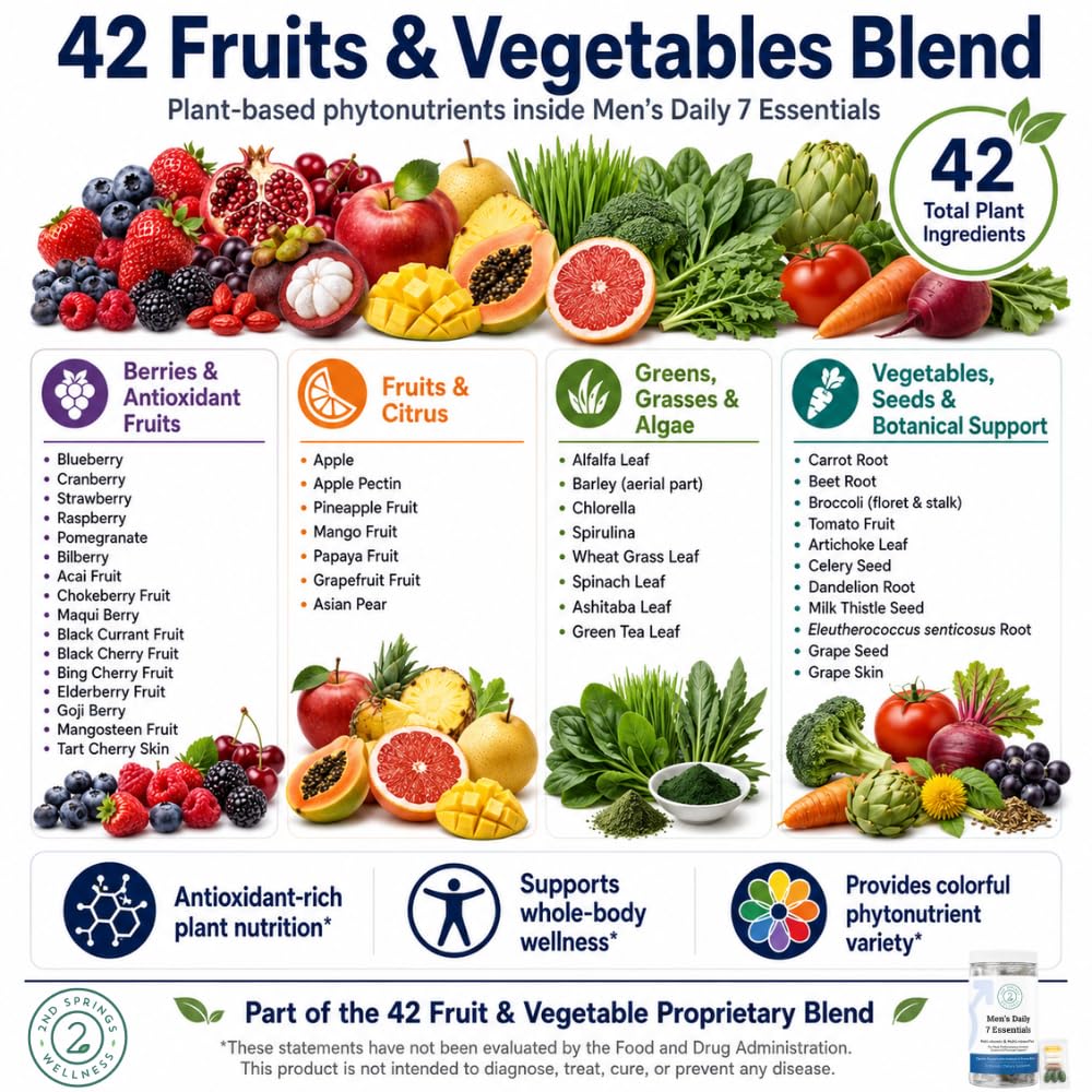 Whole food multivitamin for men
