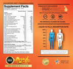 Whole food multivitamin for men
