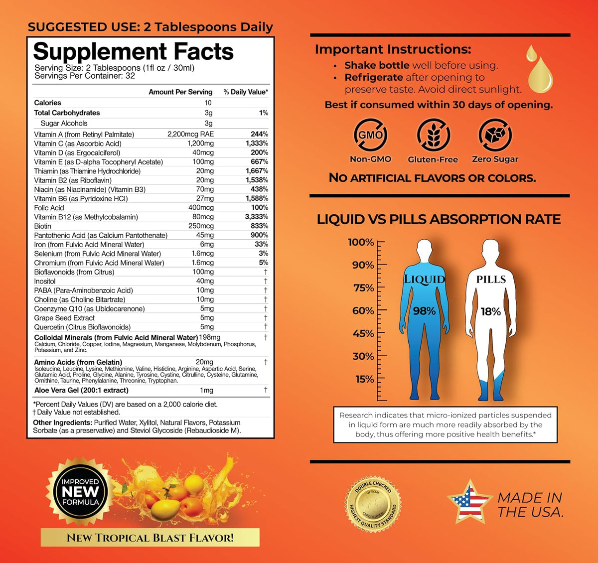 Whole food multivitamin for men