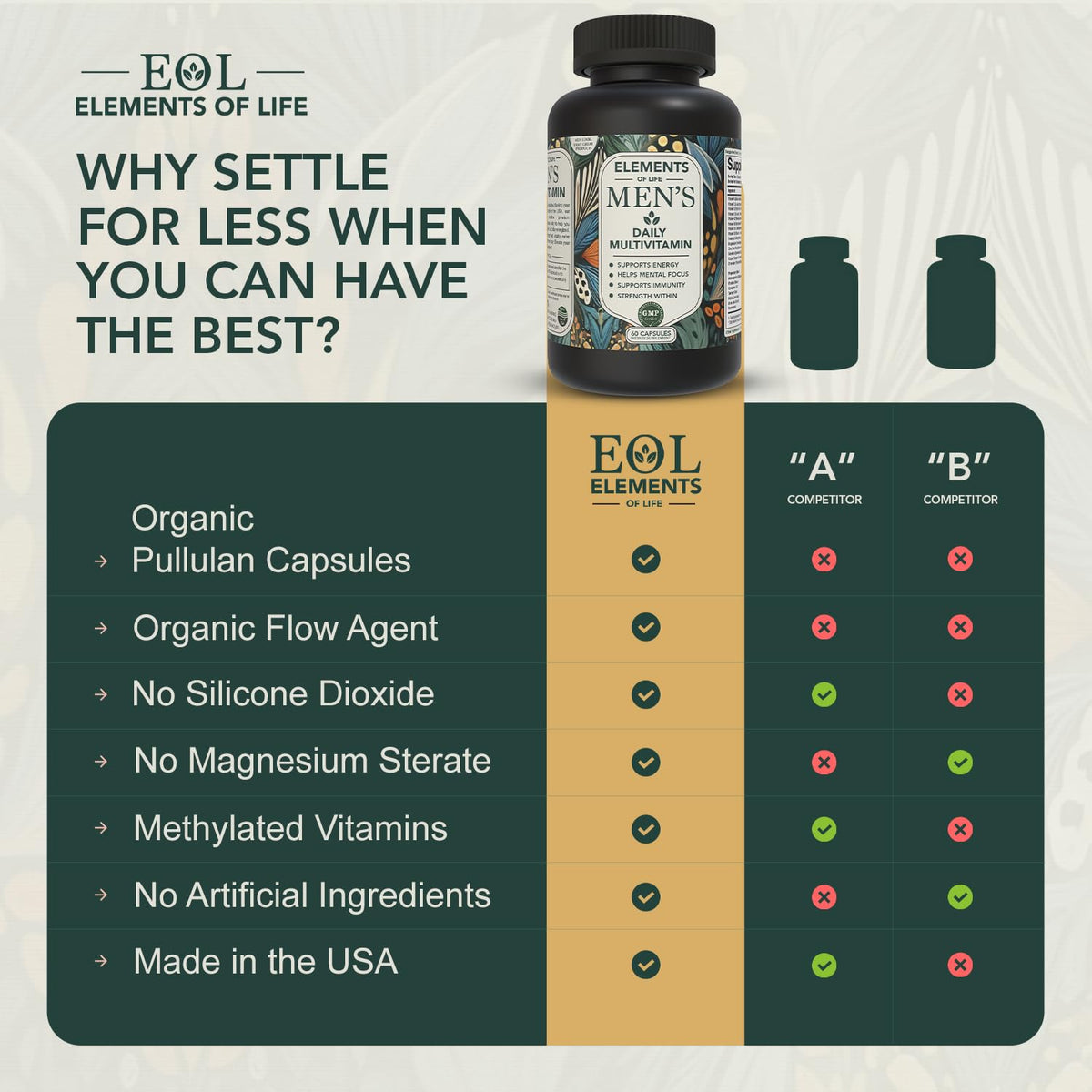 whole food multivitamin for men