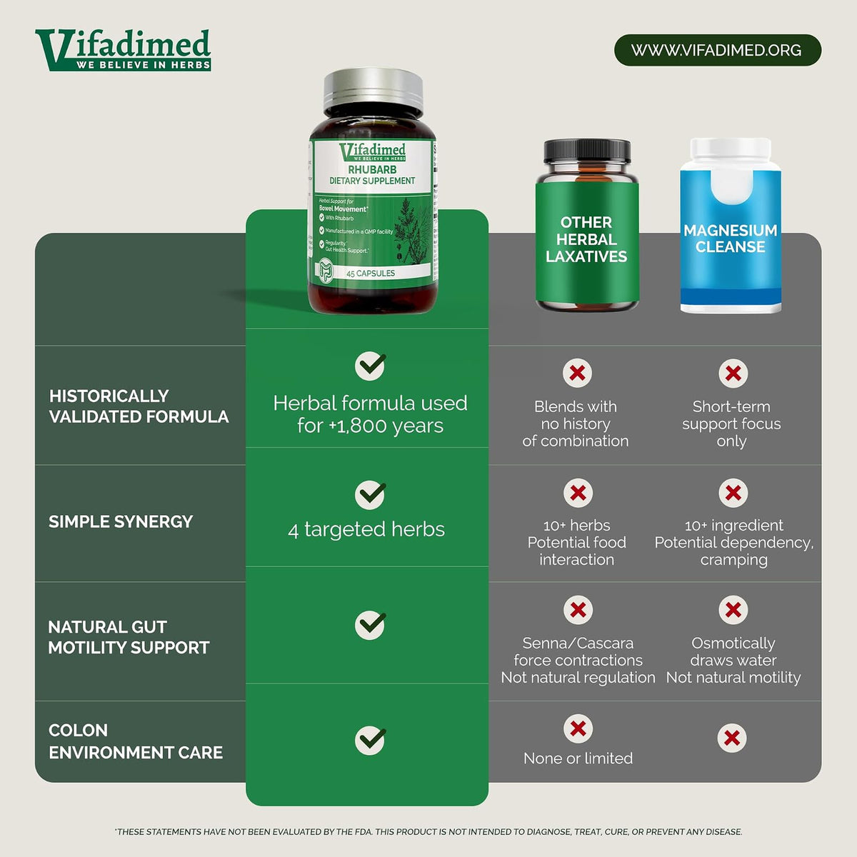 whole food multivitamin for natural energy