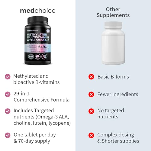 whole food multivitamin for natural energy