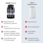 whole food multivitamin for natural energy