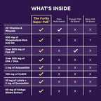 whole food multivitamin for natural energy