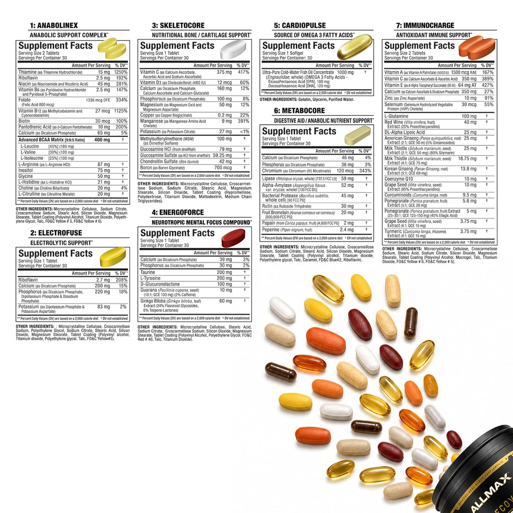 whole food multivitamin for natural nutrition