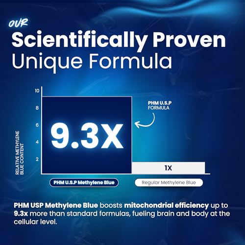 whole food multivitamin for natural wellness