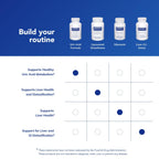 Whole food multivitamin for natural wellness