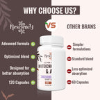 whole food multivitamin for optimal health