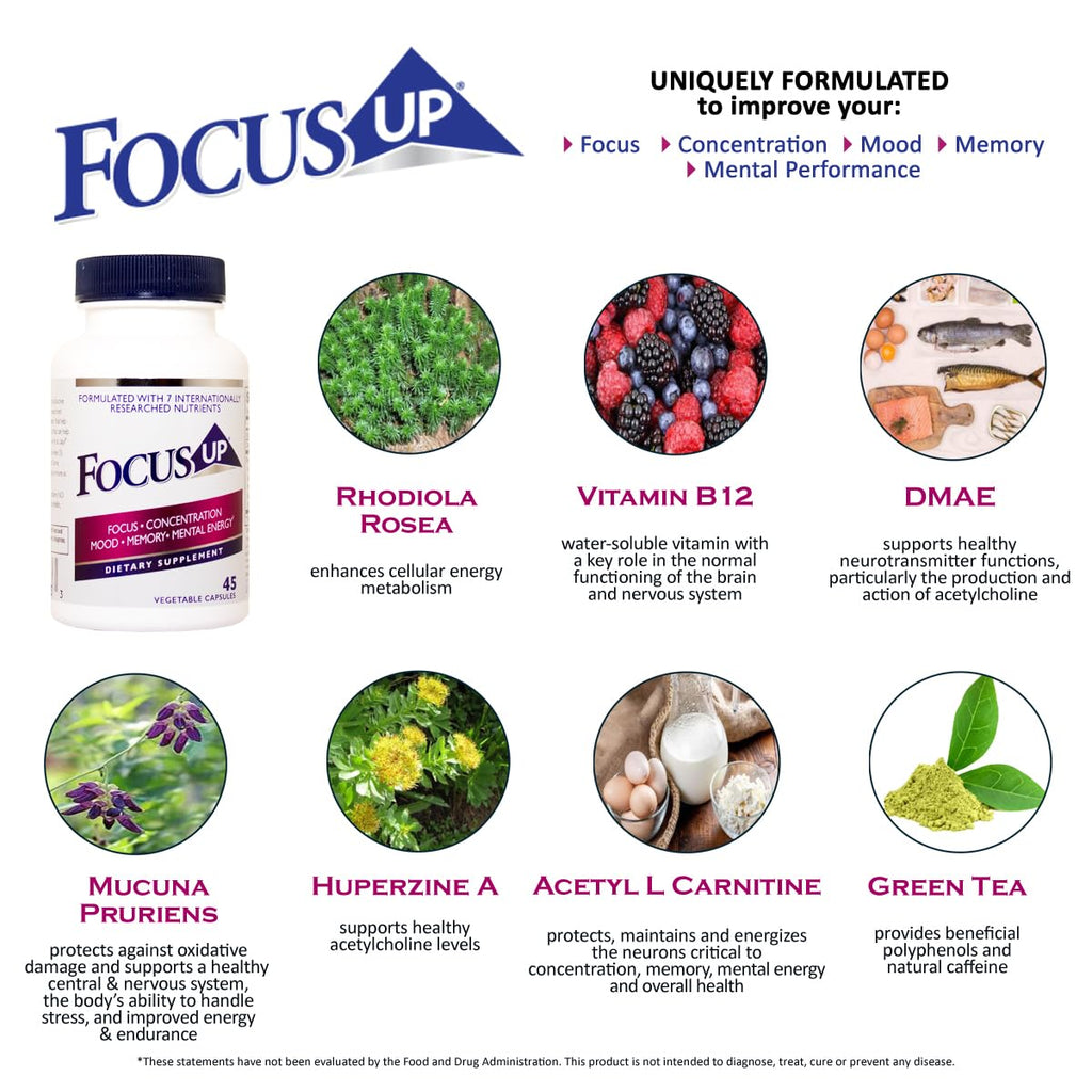 Whole food multivitamin for optimal health