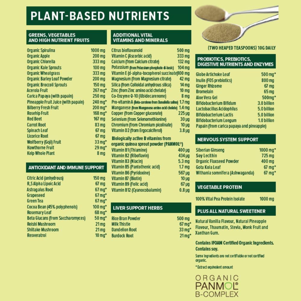 whole food multivitamin for optimal health