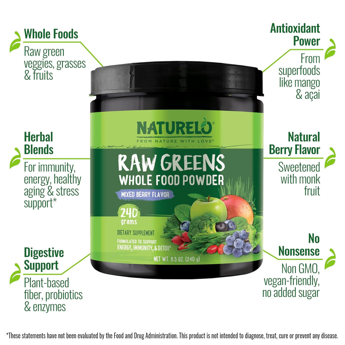 whole food multivitamin for optimal health