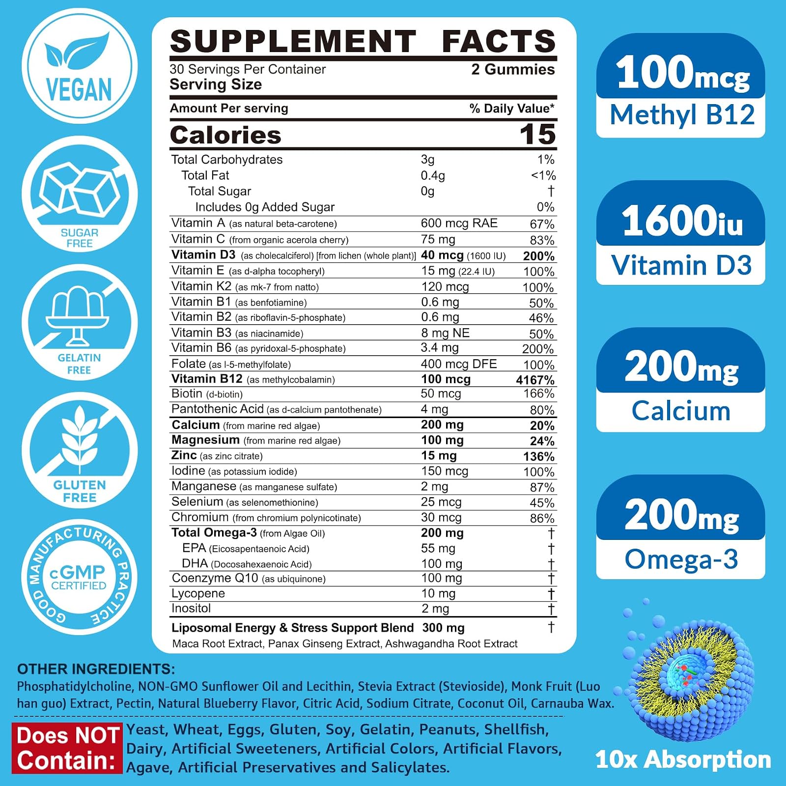 whole food multivitamin for optimal health