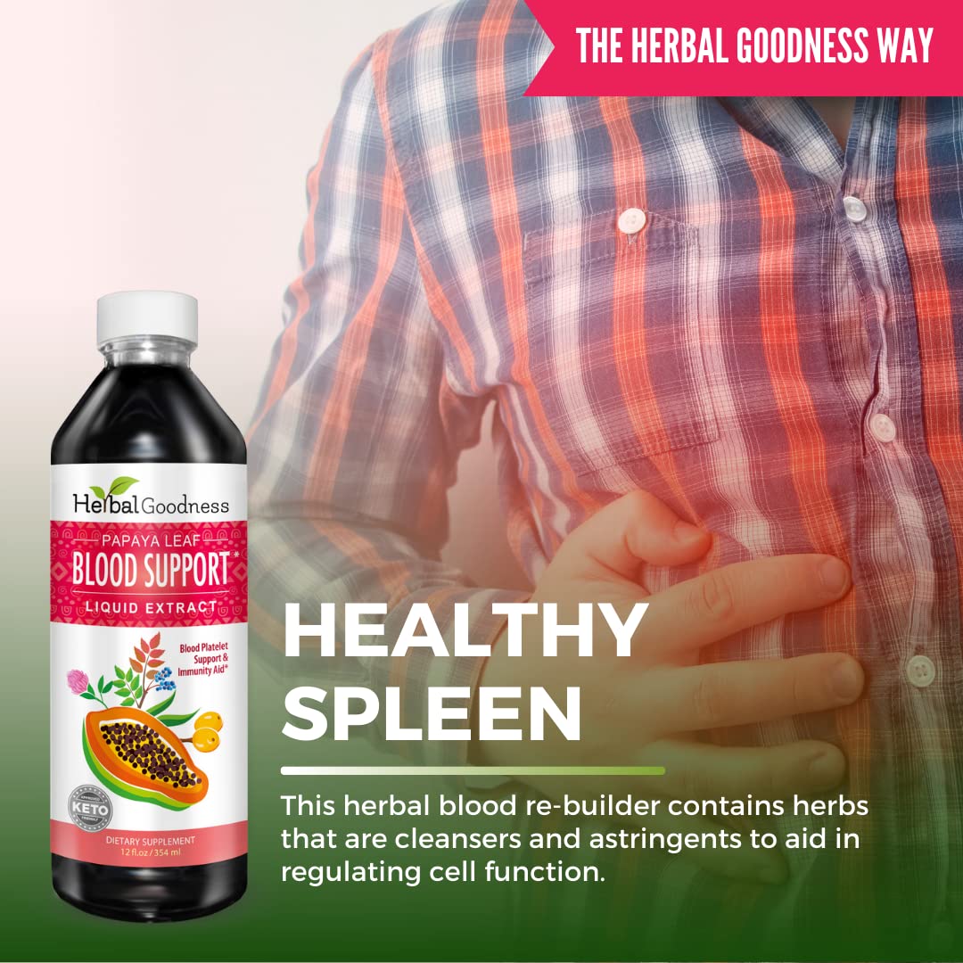 Whole food multivitamin for optimal health