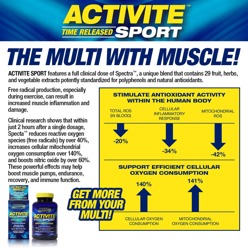 whole food multivitamin for optimal health