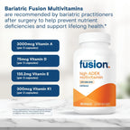 Whole food multivitamin for optimal health