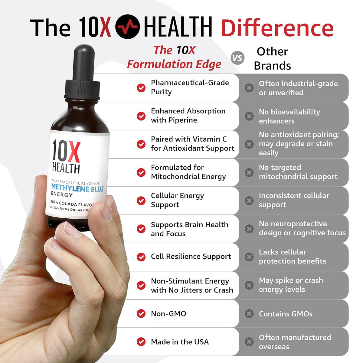 whole food multivitamin for optimal health