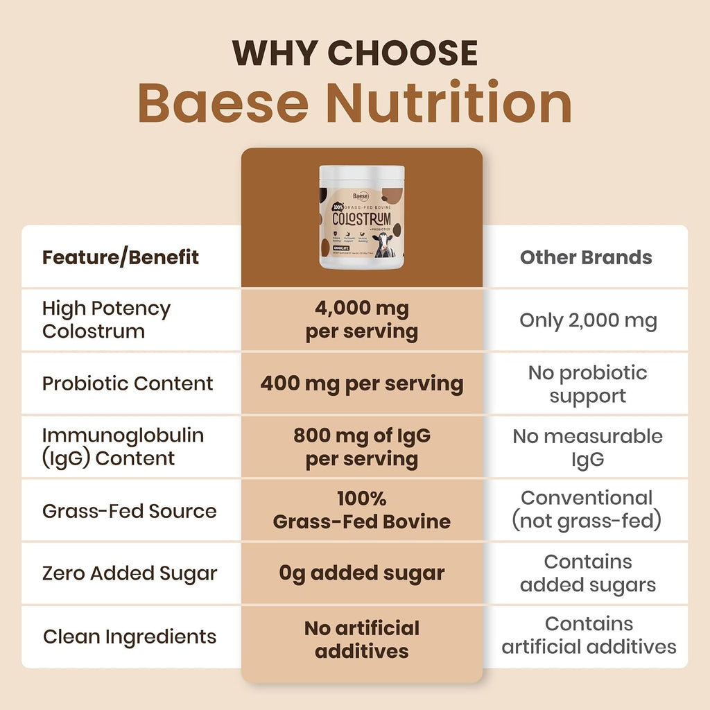 whole food multivitamin for optimal health