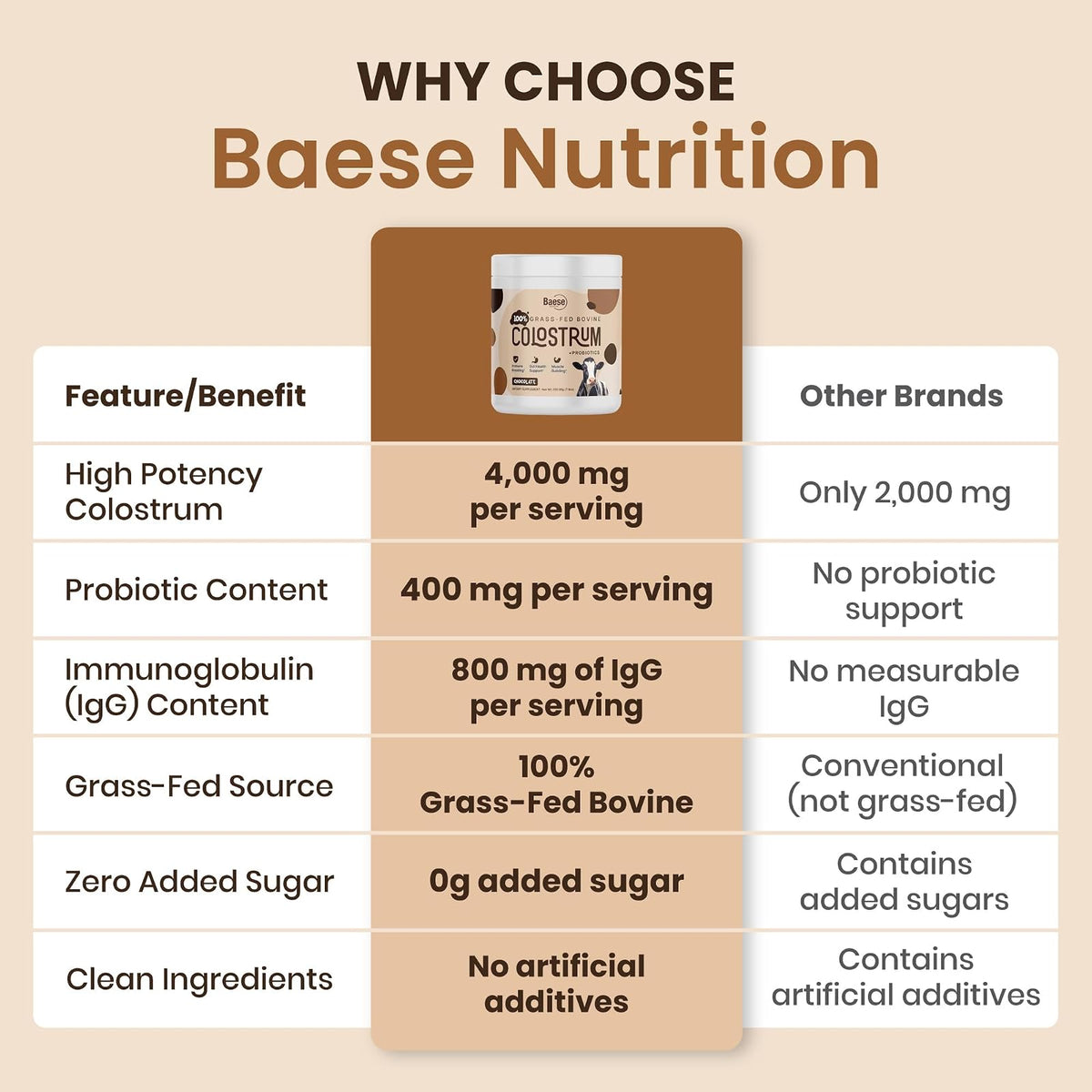 whole food multivitamin for optimal health