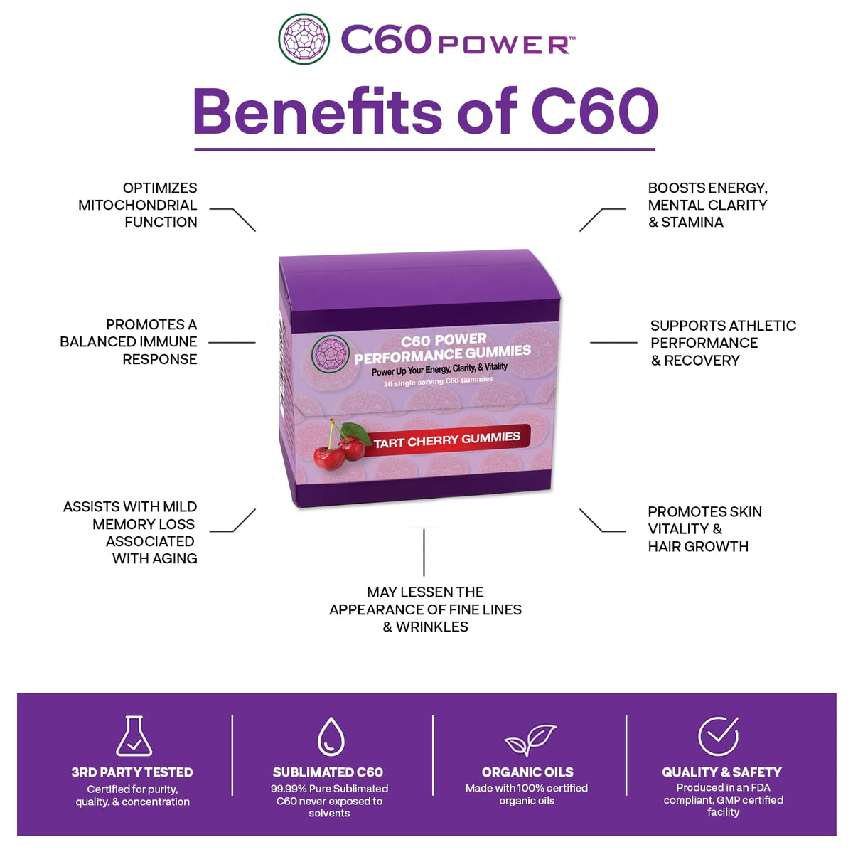 whole food multivitamin for optimal health