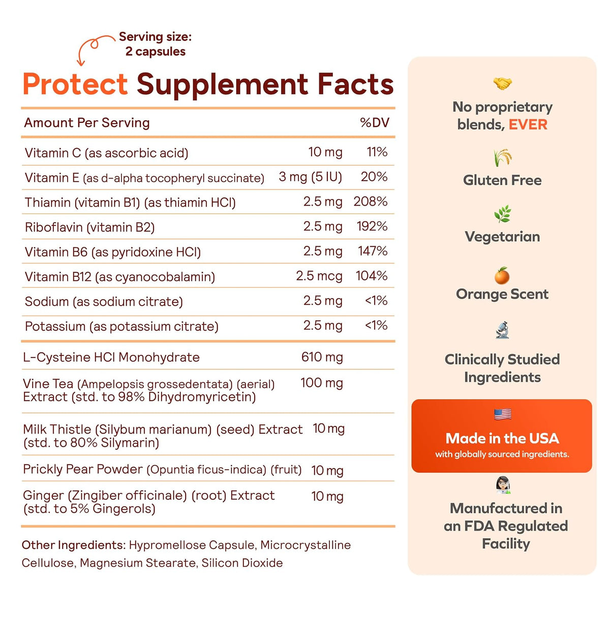 Whole food multivitamin for optimal health