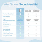 Whole food multivitamin for optimal health