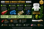 Whole food multivitamin for optimal health