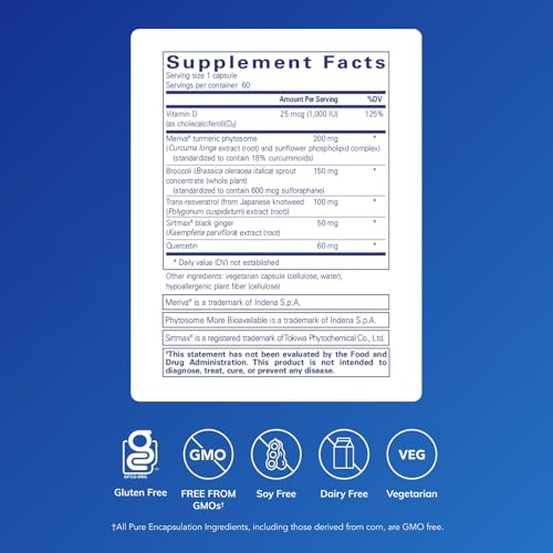 Whole food multivitamin for optimal health