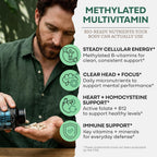 whole food multivitamin for optimal nutrition