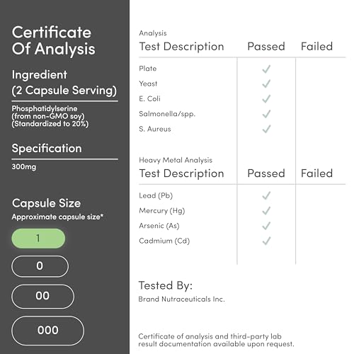 Whole food multivitamin for optimal nutrition