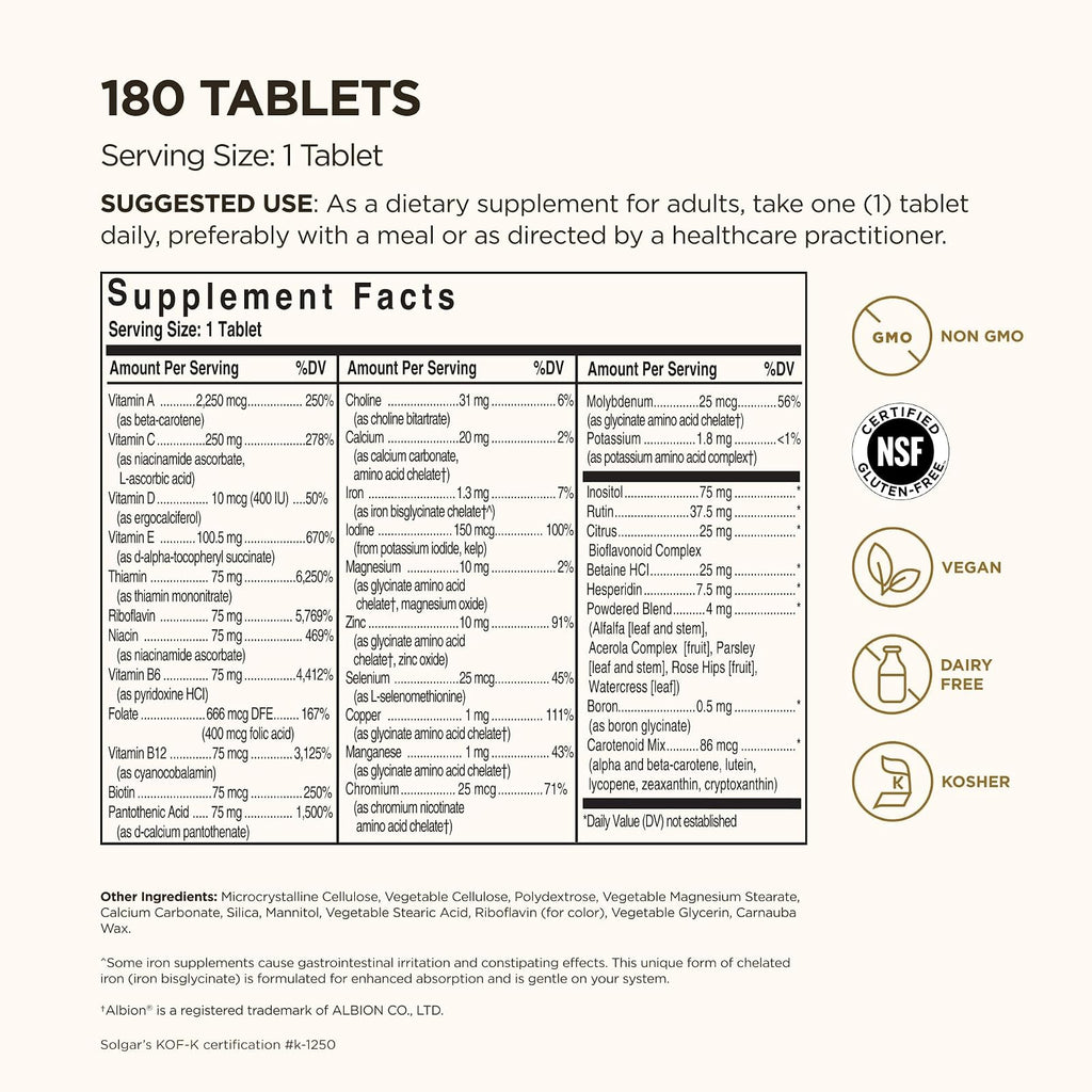 whole food multivitamin for optimal nutrition