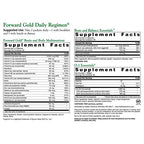 whole food multivitamin for optimal nutrition
