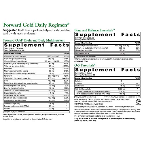 whole food multivitamin for optimal nutrition