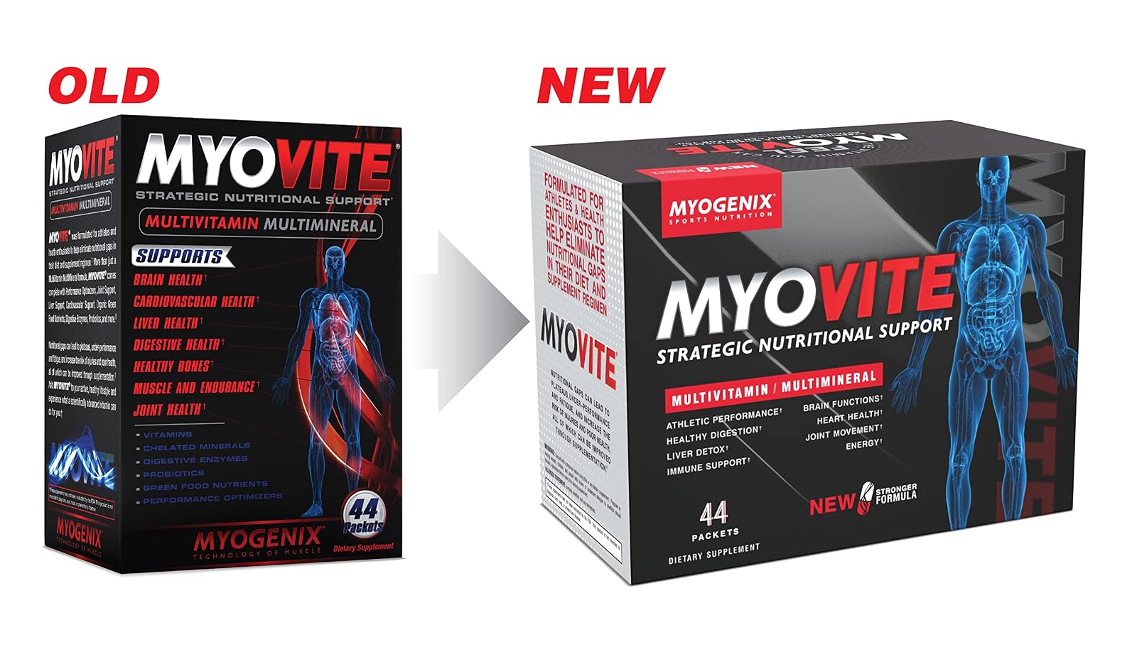 whole food multivitamin for optimal nutrition