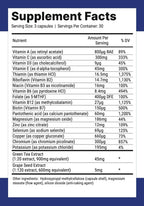 whole food multivitamin for optimal nutrition
