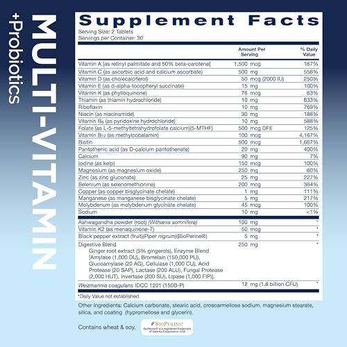 whole food multivitamin for optimal nutrition