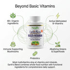 Whole food multivitamin for optimal nutrition