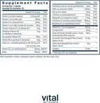 Whole food multivitamin for optimal nutrition